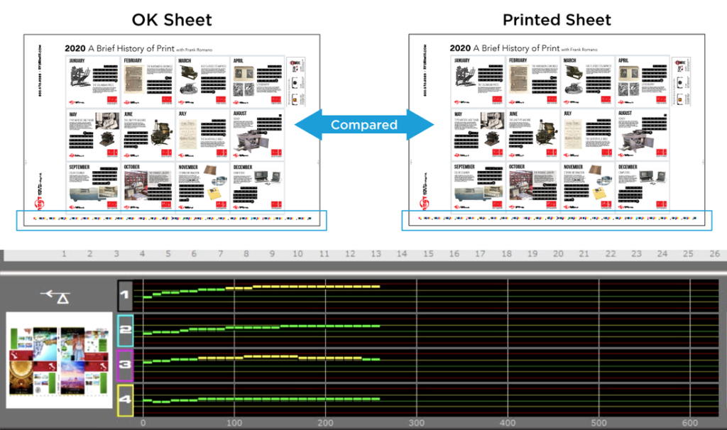 RMGT ASAP - Automated Smart Assist Printing - Graphco